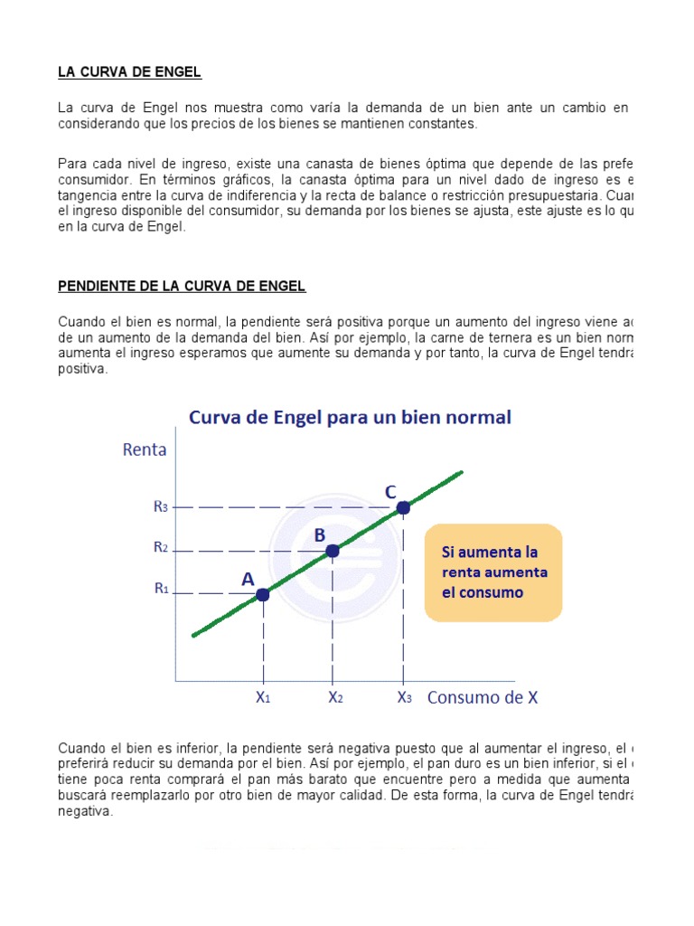 Curva de Engel | PDF