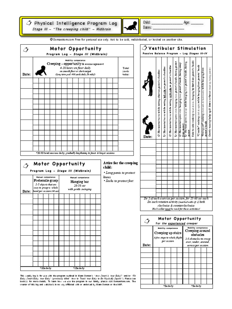 Motor Opportunity Program Log: Stage III | PDF | Somatosensory System ...