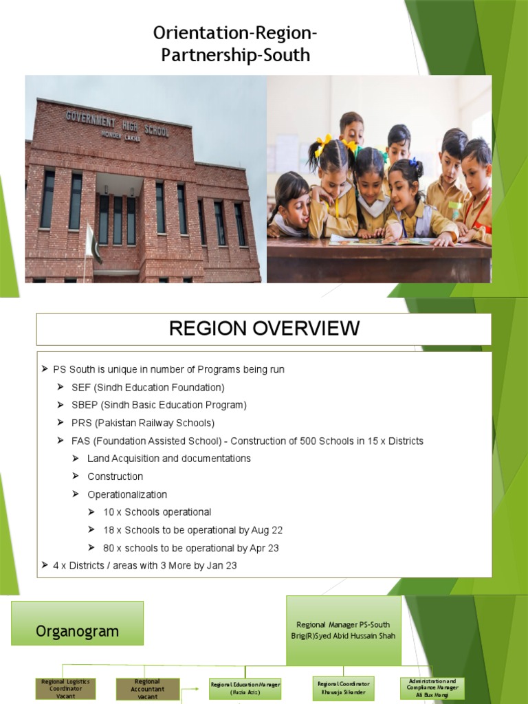 Organogram New PS South | PDF | Pakistan