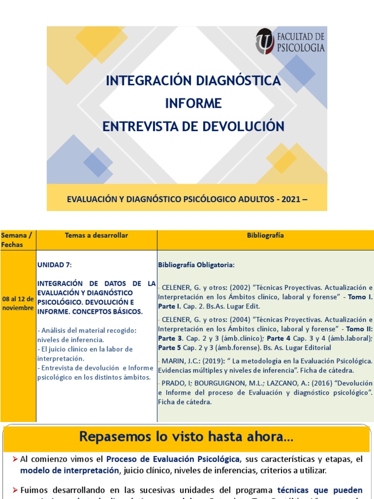 Unidad 7.integración - Informe.Devolución | PDF | Sicología | Teoría