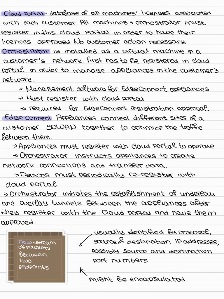 Computer Networks | PDF Computer Networks | PDF