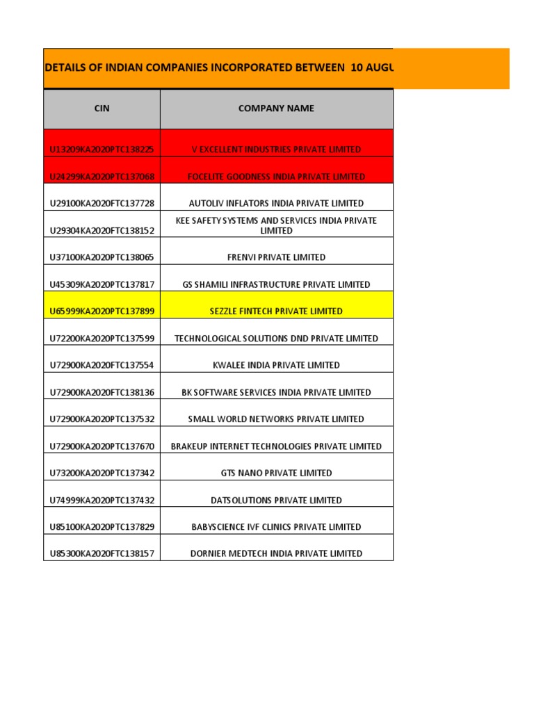 CompReg 9SEPTEMBER2020 | PDF