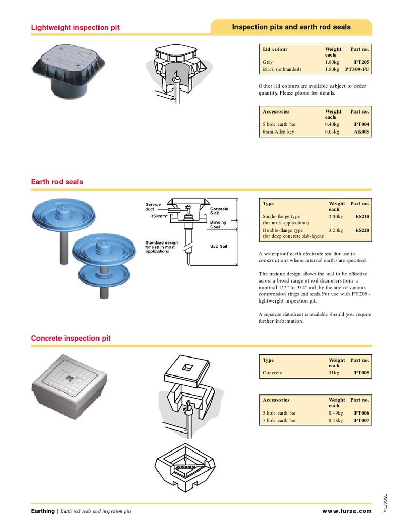 Earth Pit | PDF | Building Engineering | Manufactured Goods