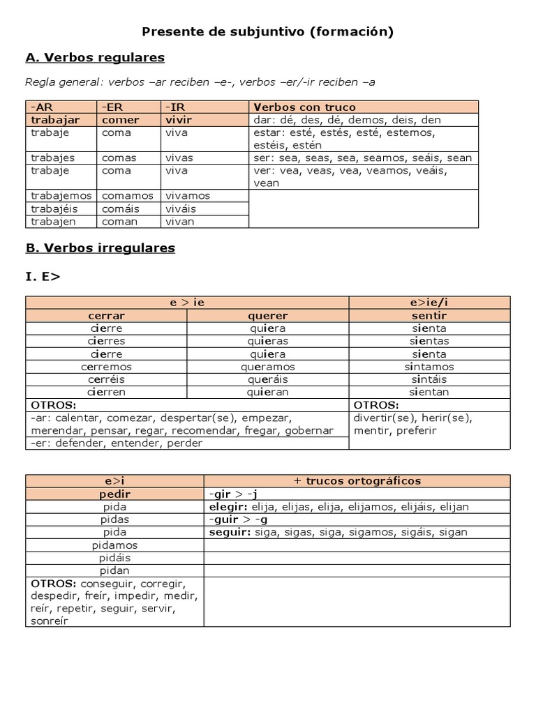 Presente de subjuntivo_conjugación, formación másolata | PDF