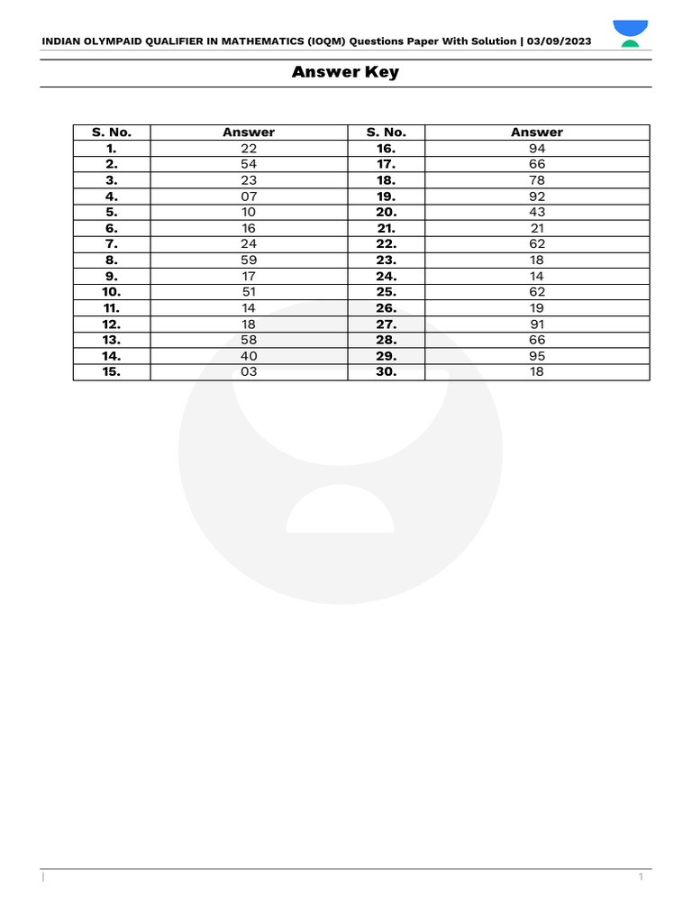 IOQM 2023 Answer Key | PDF