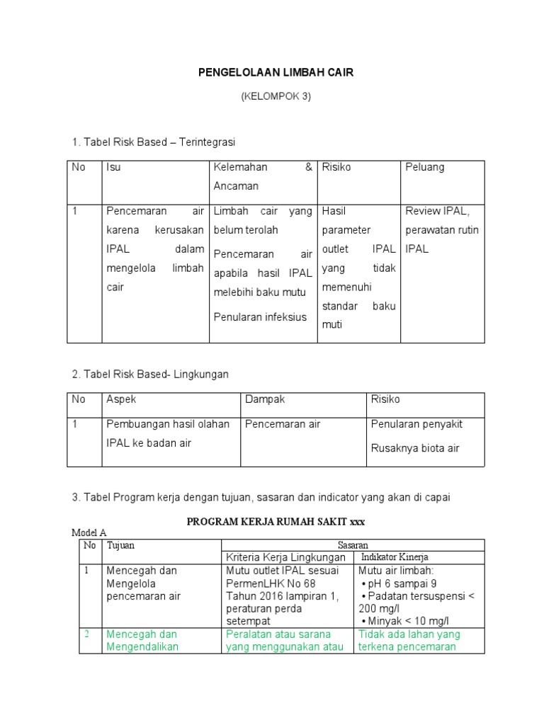 Tugas 2. Program Kerja Pengelolaan Limbah Cair | PDF