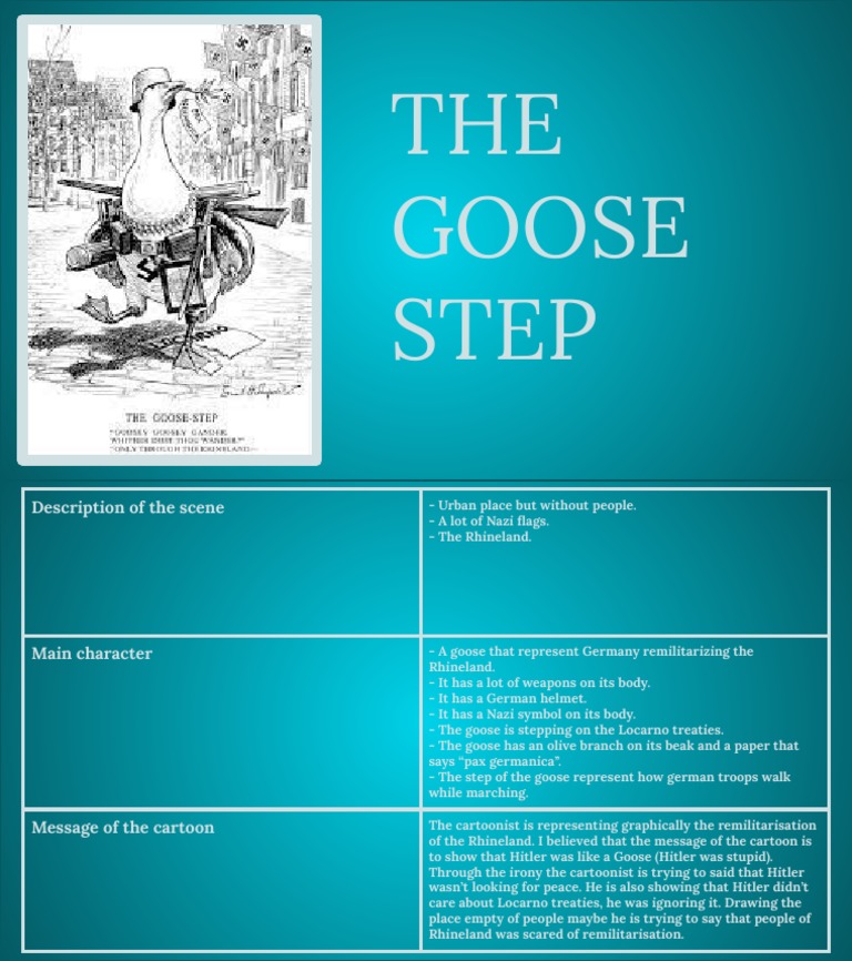 source analysis Cartoon history | PDF