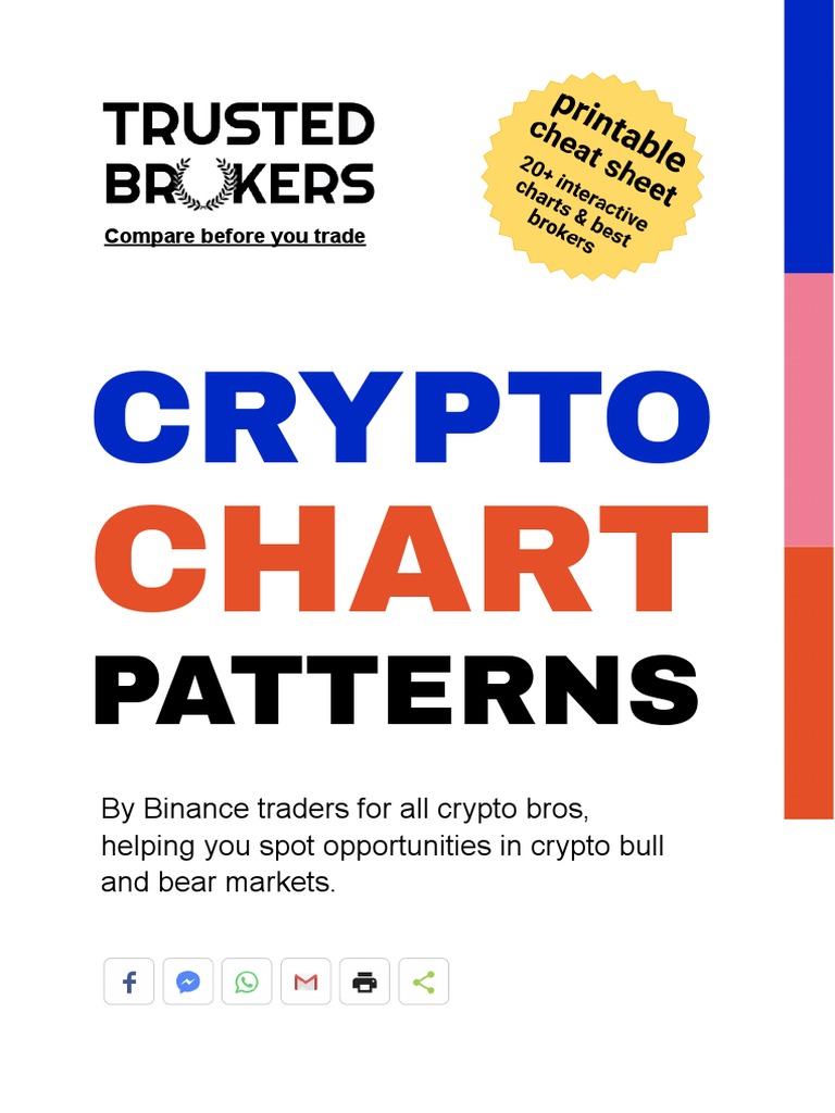 Crypto Chart Patterns | PDF | Cryptocurrency | Contract For Difference