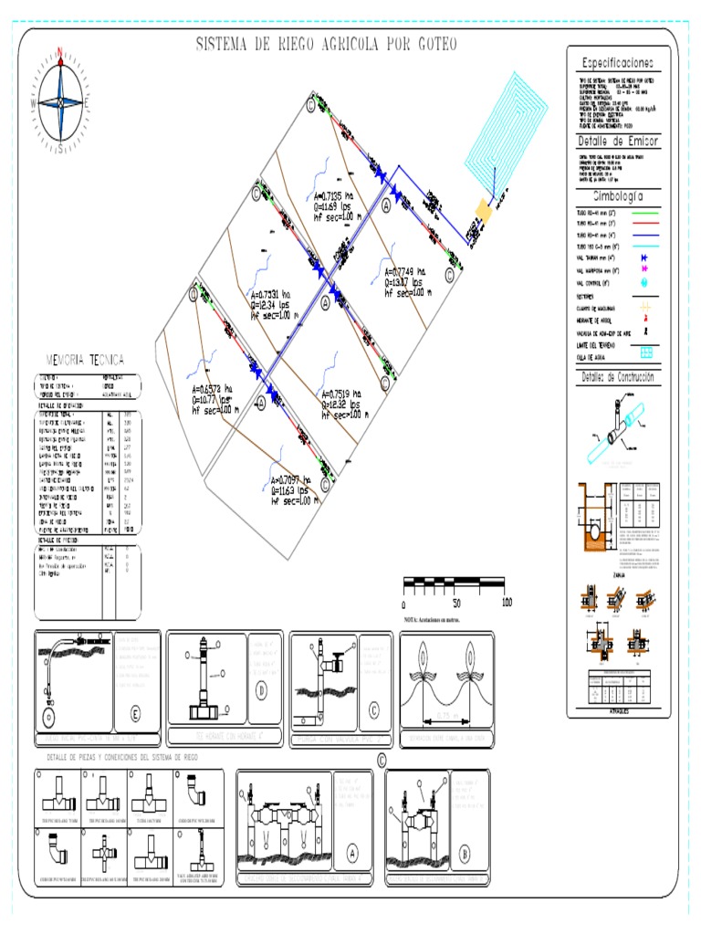 Sistema de Riego Por Goteo | PDF