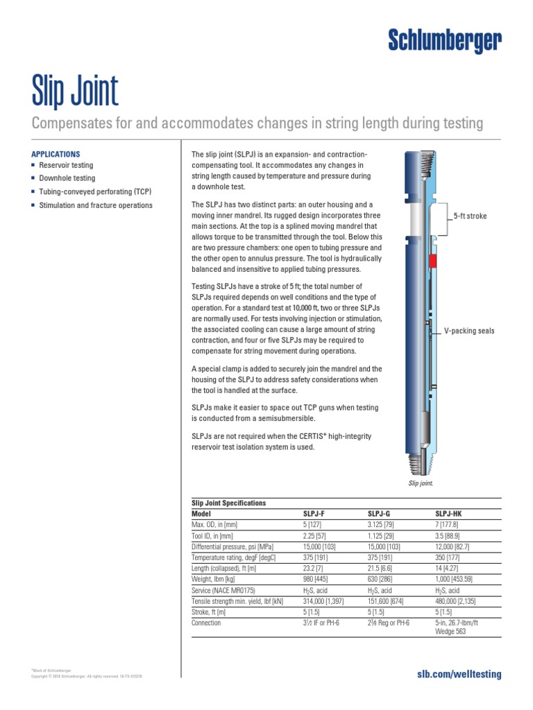 Slip Joint Ps | PDF