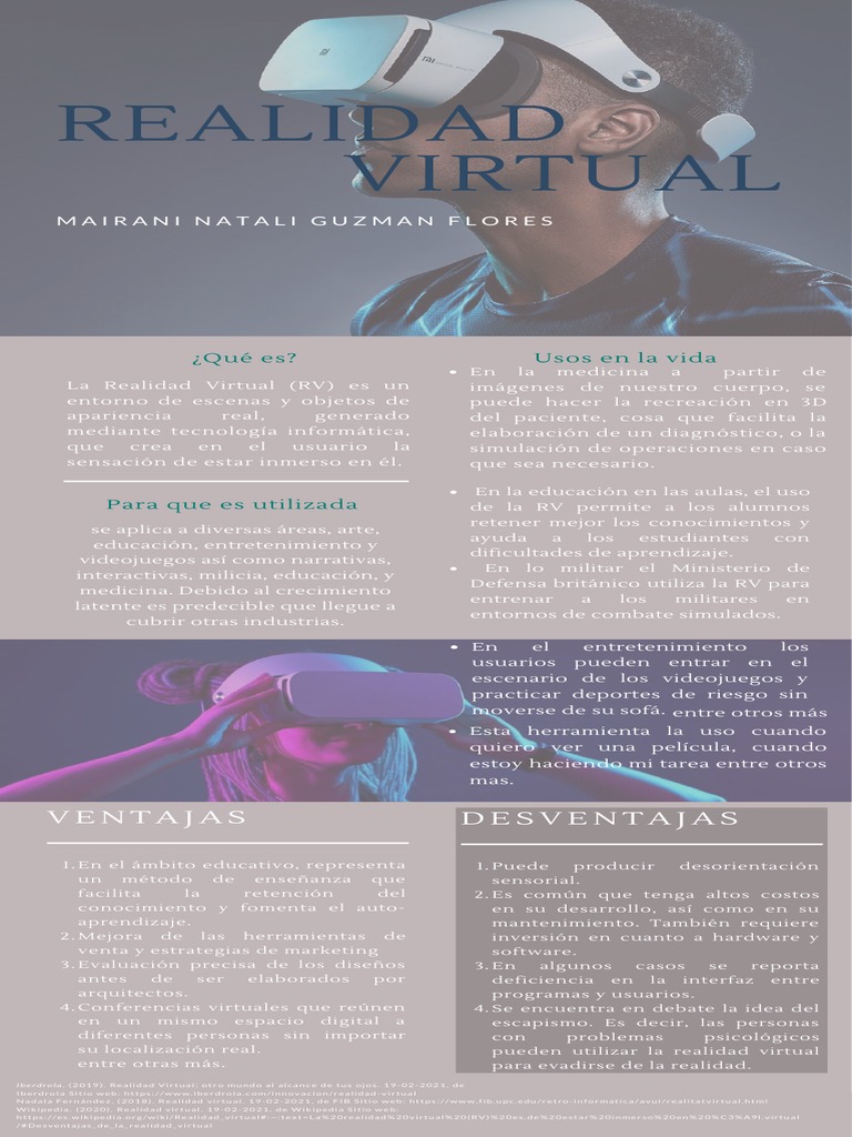 Infografia de La Realidad Virtual | PDF | Realidad virtual | Informática