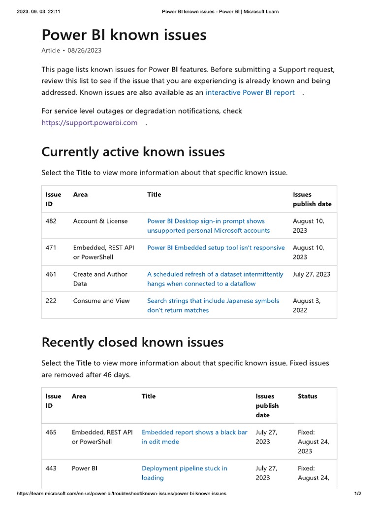 Power BI Known Issues | PDF
