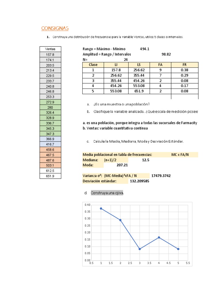 Practico 7 de Repaso | PDF | Análisis de los datos | Cantidades fisicas