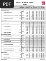 Bon de Consum Model Excel | PDF