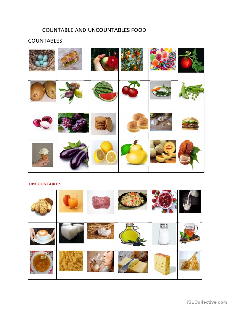 Countable and Uncountable Food | PDF