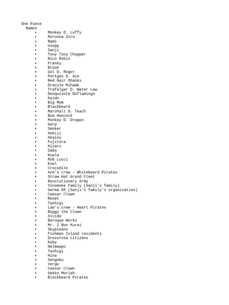 One Piece Character Roster | PDF