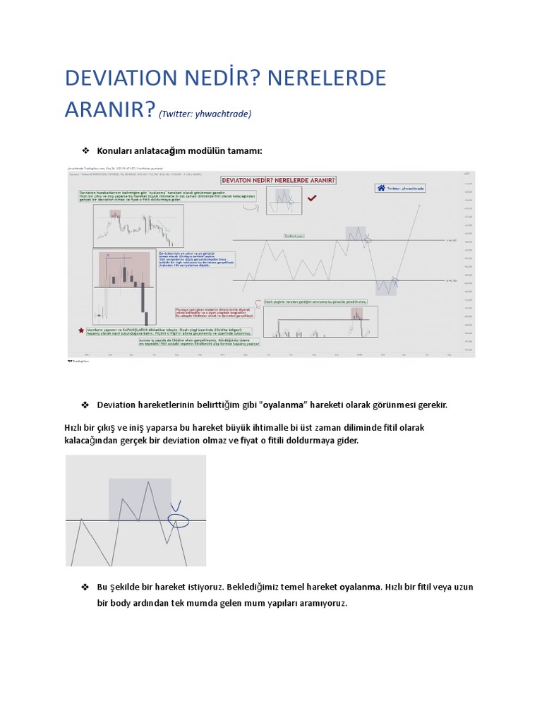 Deviation Nedir - Price Action - Yhwachtrade | PDF