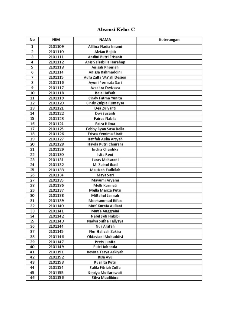 File Absen Kelas | PDF