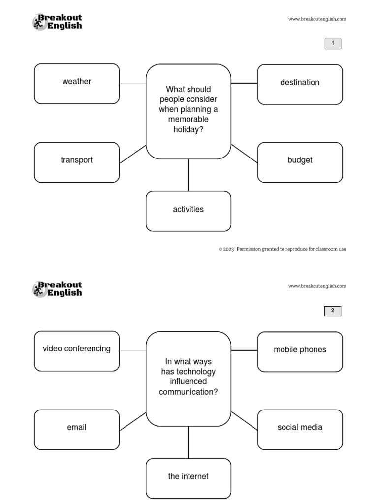 B2 First Speaking Part 3 | PDF
