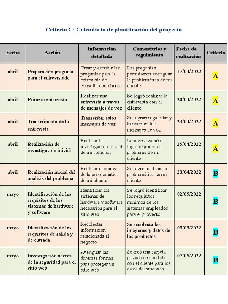Crit C Calendario Del Proyecto | PDF | Red mundial | Internet y web Crit C Calendario Del Proyecto | PDF | Red mundial | Internet y web