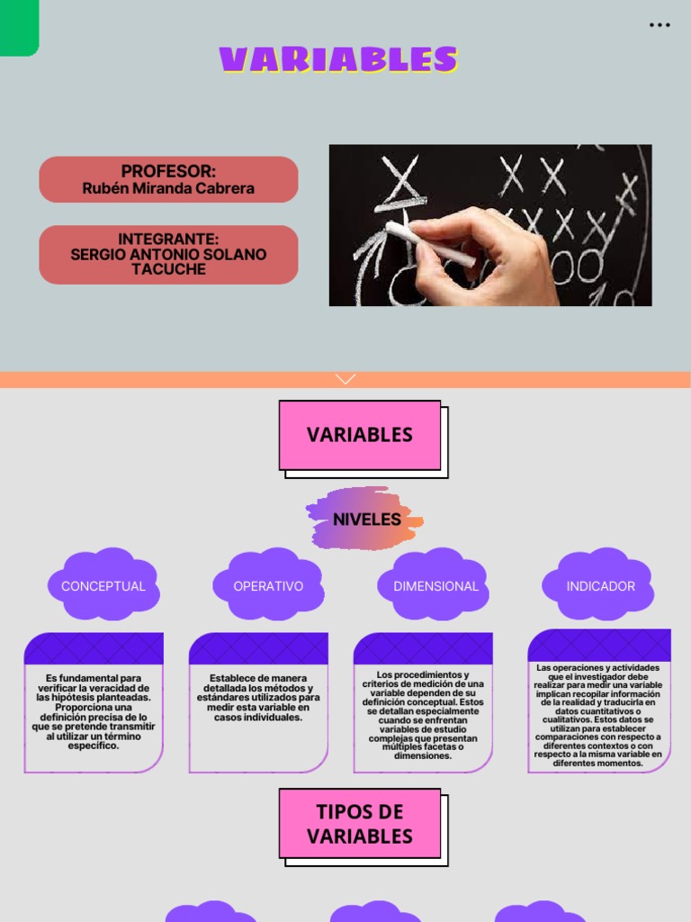 Sergio Solano - Variables | PDF