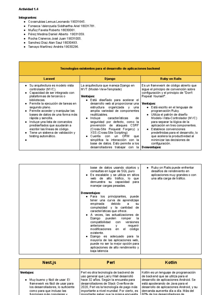 Actividad 1.4 | PDF | Perl | Lenguaje de programación