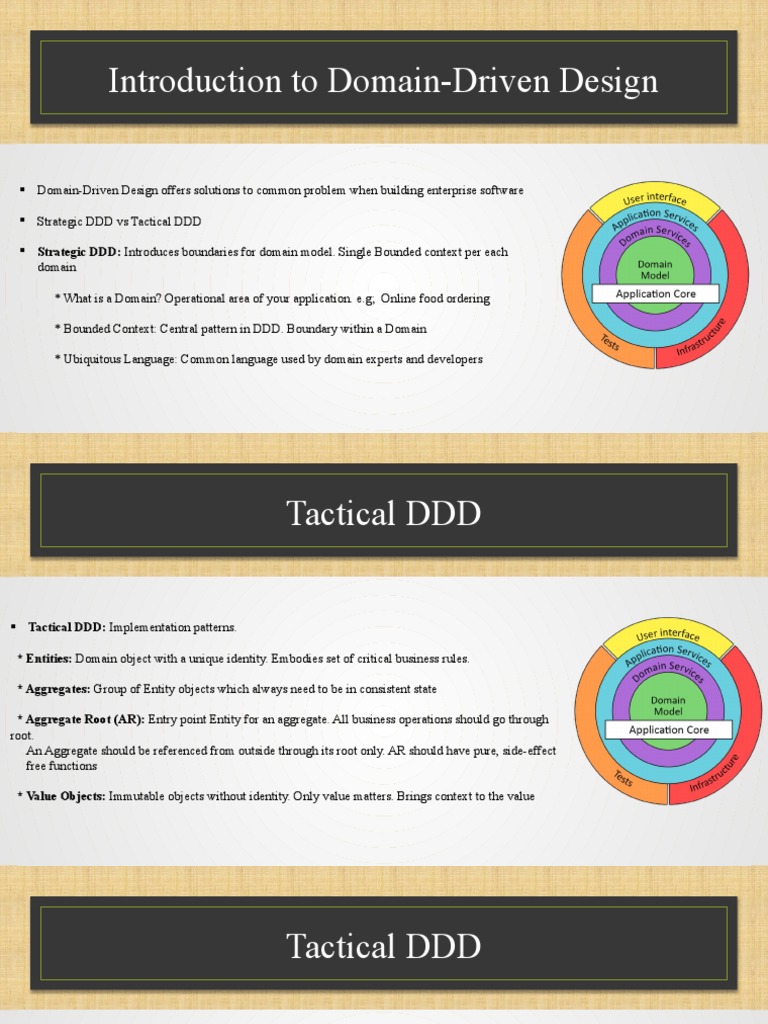 domain_driven_design | PDF