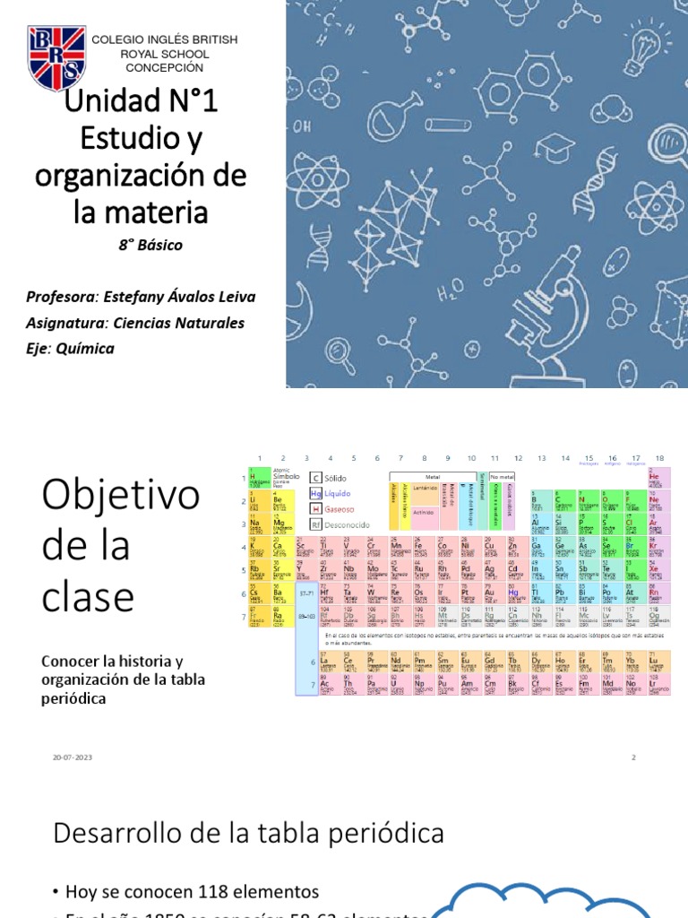 5.1 PPT Tabla Periodica | PDF