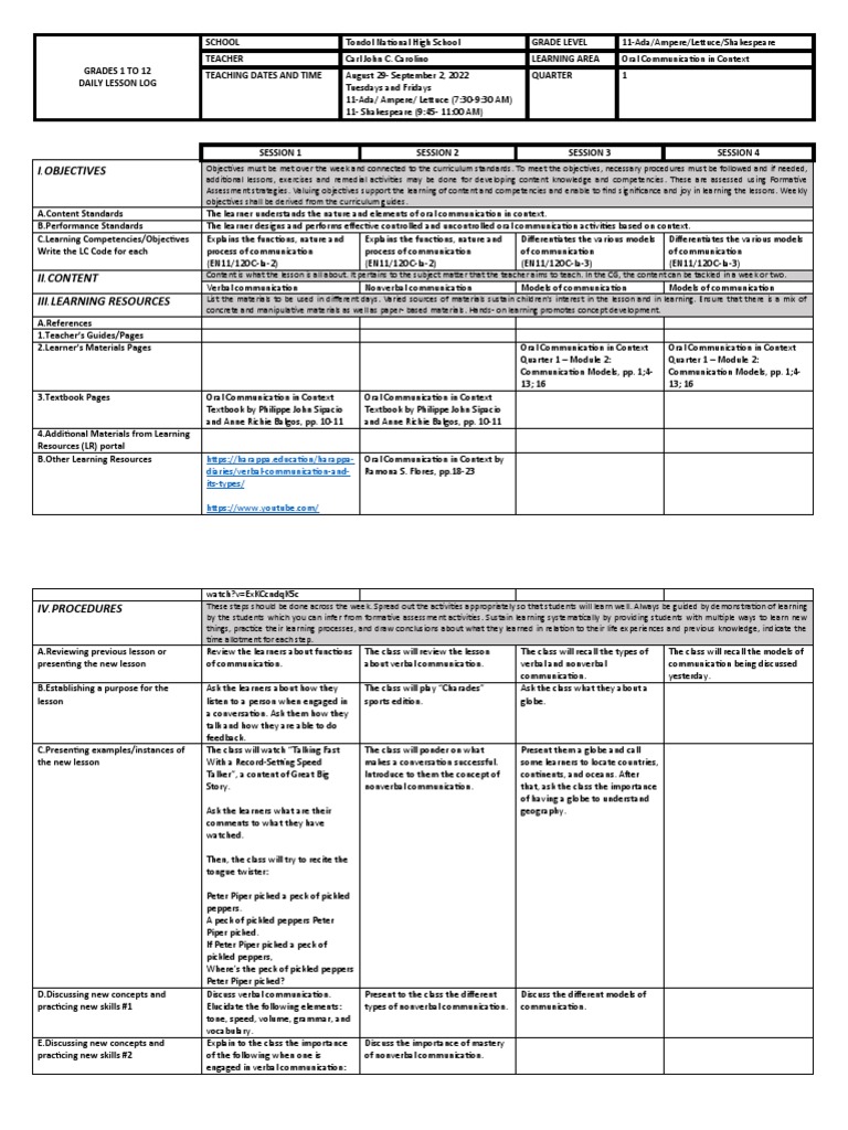 I.Objectives: Diaries/verbal-Communication-And-Its-Types | PDF | Learning | Communication