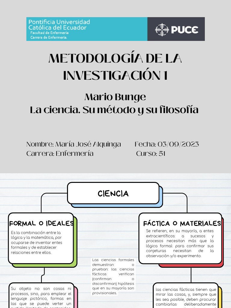Mapa Conceptual Metología de La Investigación | PDF | Método científico | Experimentar