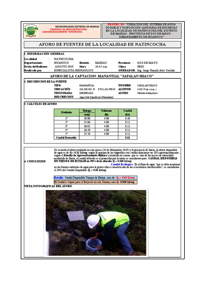03 Cuadro Aforo | PDF | Agua | Ciencia medioambiental