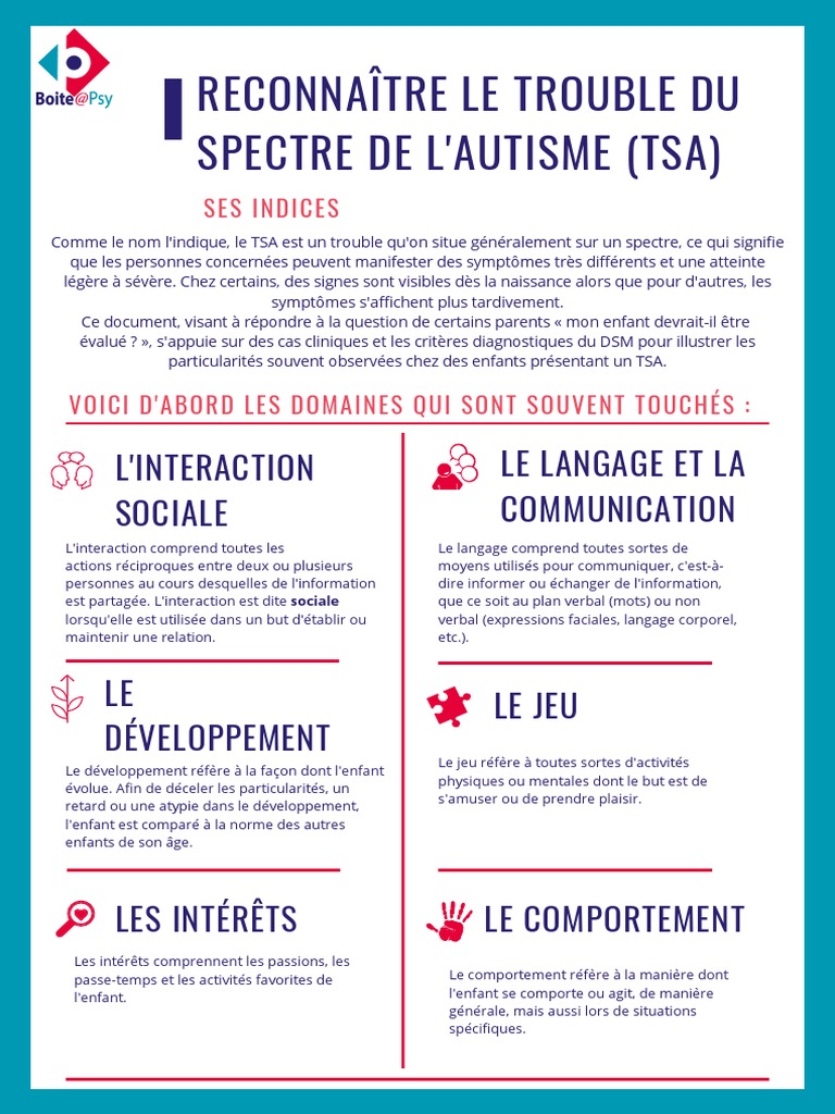 Reconnaitre Lautisme - Version Parent | PDF | Trouble du spectre de l ...