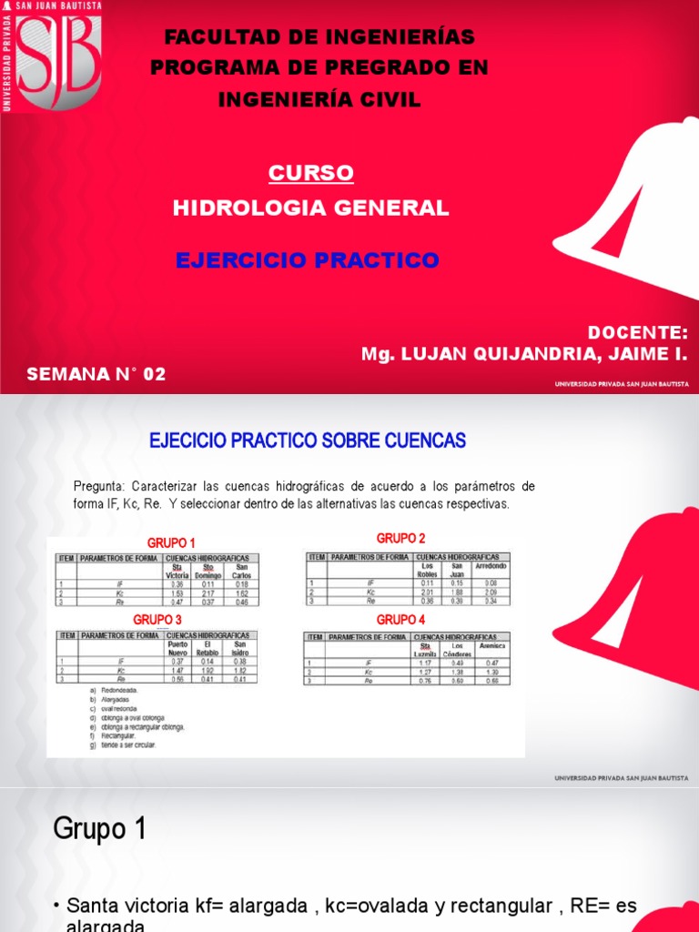 Caracterización de Cuencas Hidrográficas | PDF | Cuerpos de agua ...