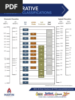 Phase Clearance - IEC 61936-Part 1 | PDF | Insulator (Electricity ...