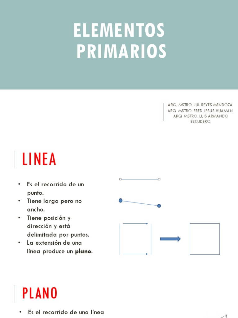 Plano Seriado | PDF | Métodos y materiales de enseñanza