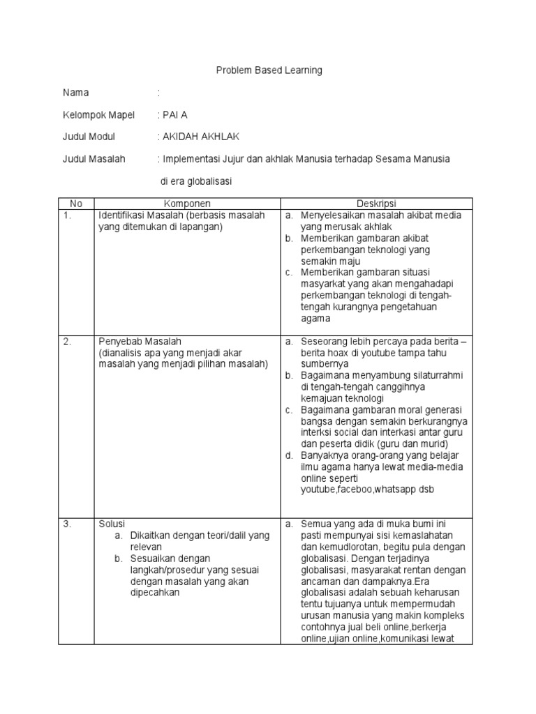 Problem Based Learning | PDF