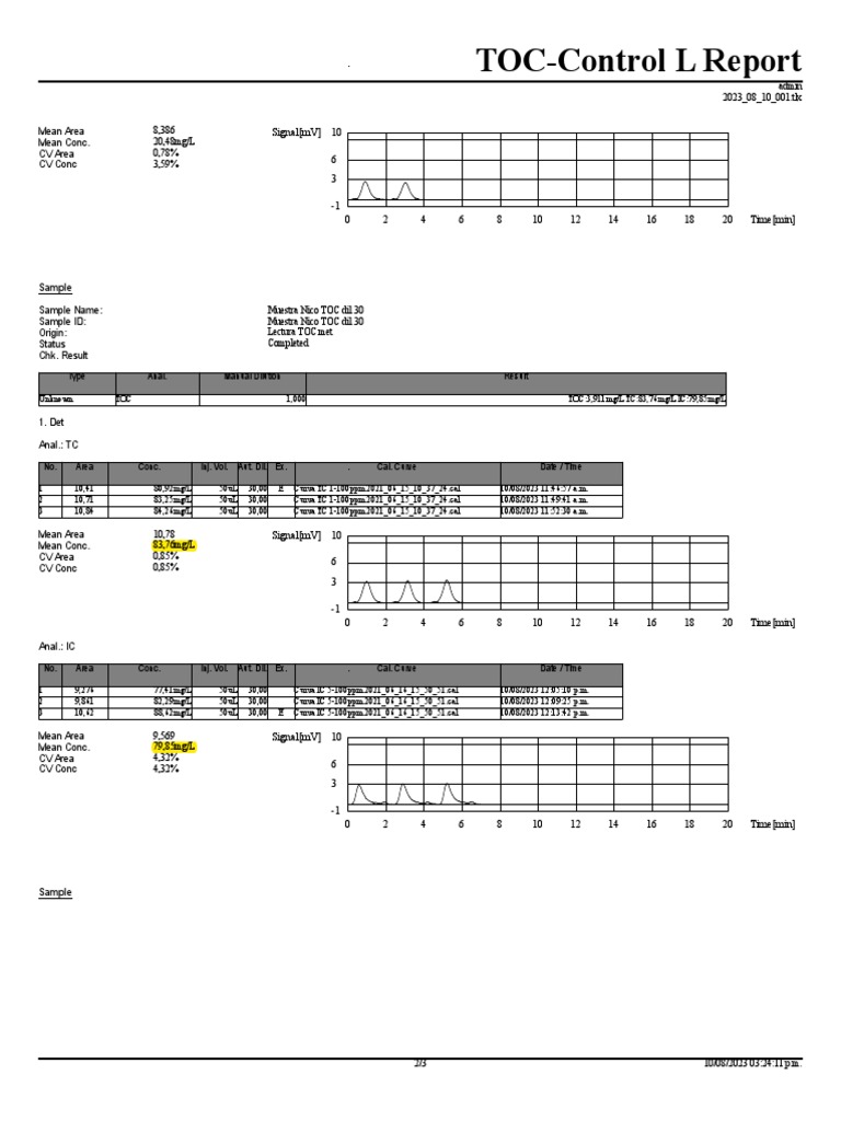 TOC-Control L Report: 10 6 Signal (MV) | PDF