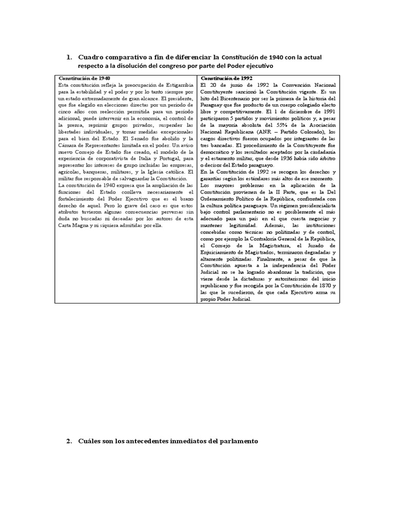 Cuadro Comparativo Gobiernos Del Py. | PDF | Gobernancia | Gobierno