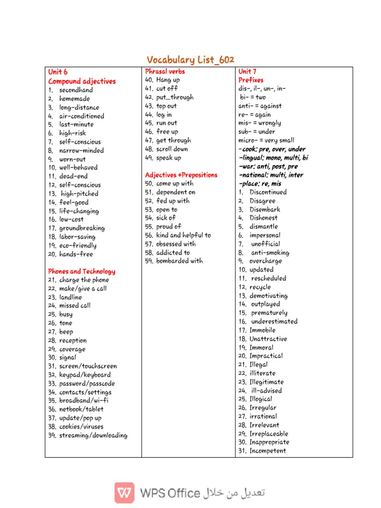 AEF Level 602 Vocabulary List | PDF