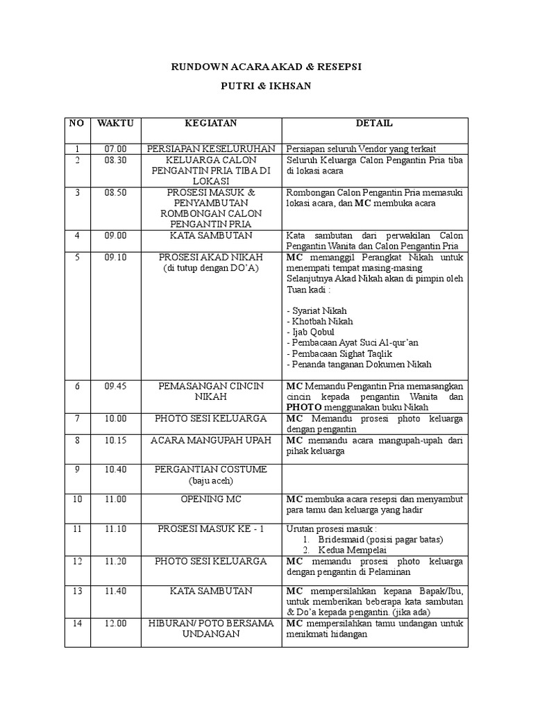 RUNDOWN ACARA AKAD & RESEPSI | PDF