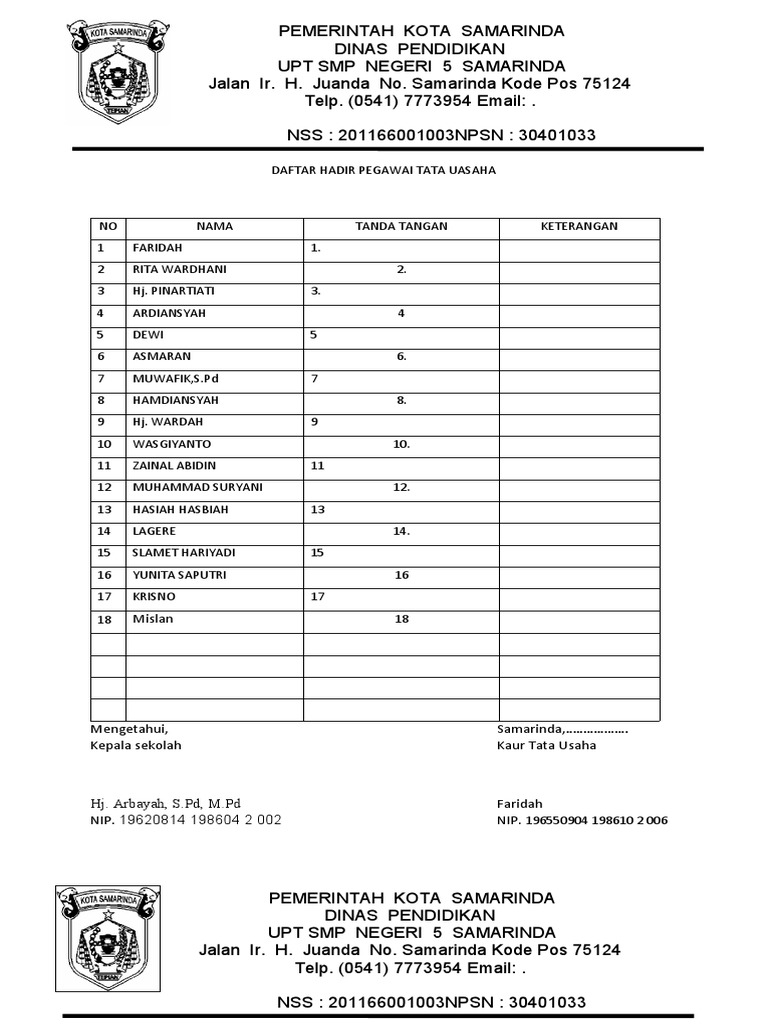 Absen Upacara Terbaru | PDF