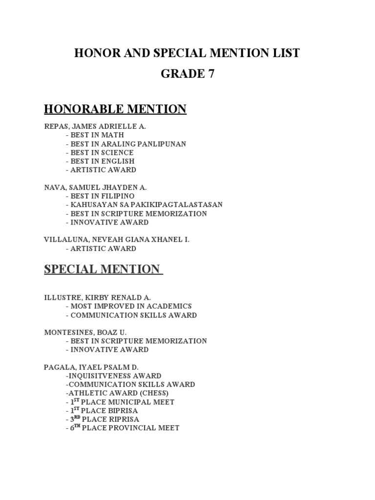 Honor and Special Mention List | PDF