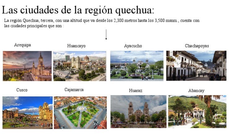 Region Quechua | PDF