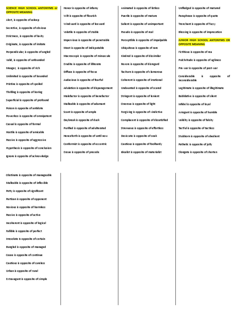 Dylan Vocabulary Entrance Exam - Antonym | PDF