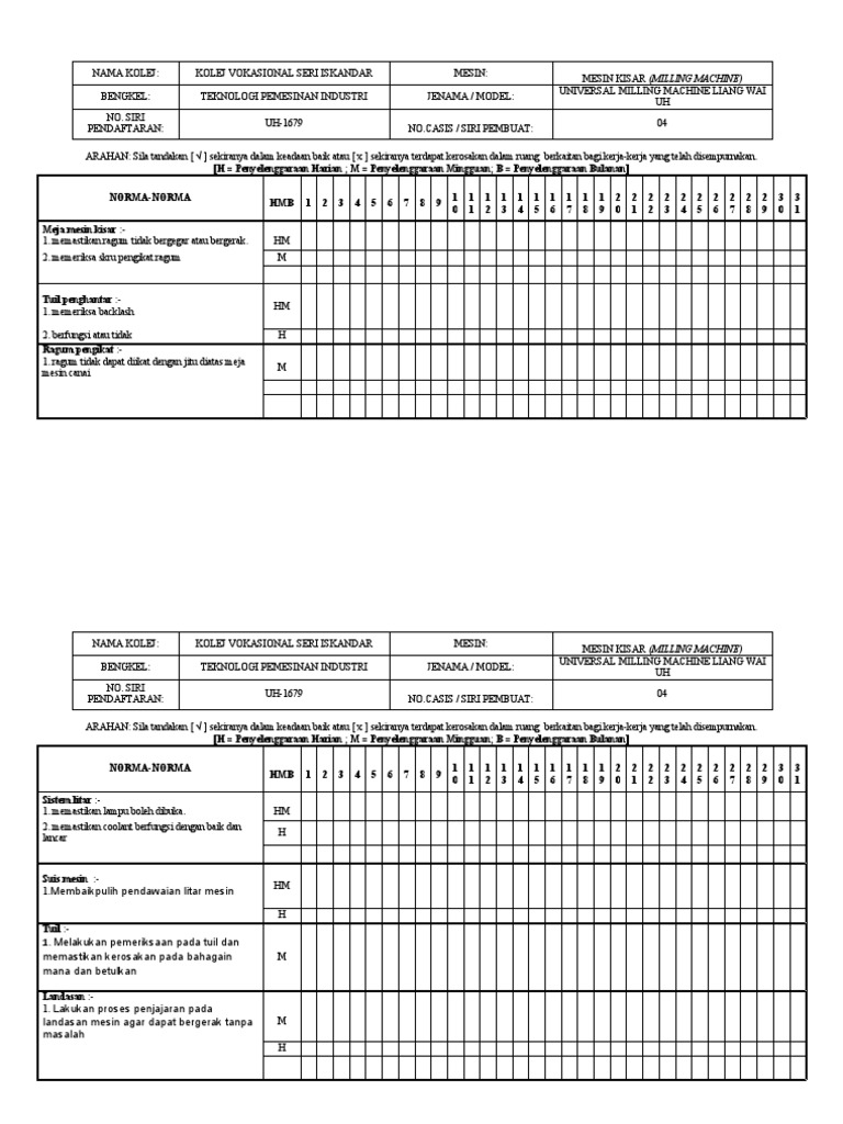 Jadual Mesin Kisar | PDF
