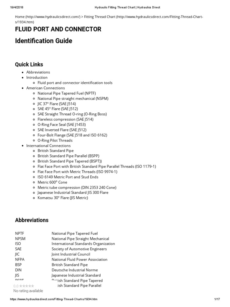 Hydraulic Fitting Thread Chart - El Mejor | PDF | Pipe (Fluid ...