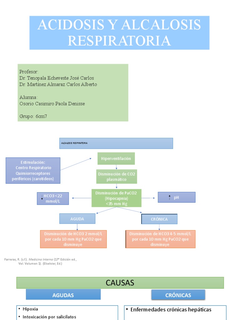 Acidosis y Alcalosis Respiratoria | PDF | Epidemiología | Medicina