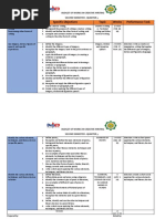 Grade 12 Creative Writing Guide | PDF