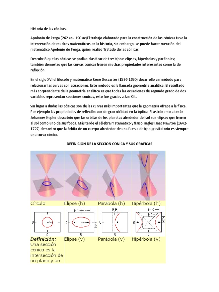 Historia de las cónicas y sus tipos | PDF | Elipse | Geometría