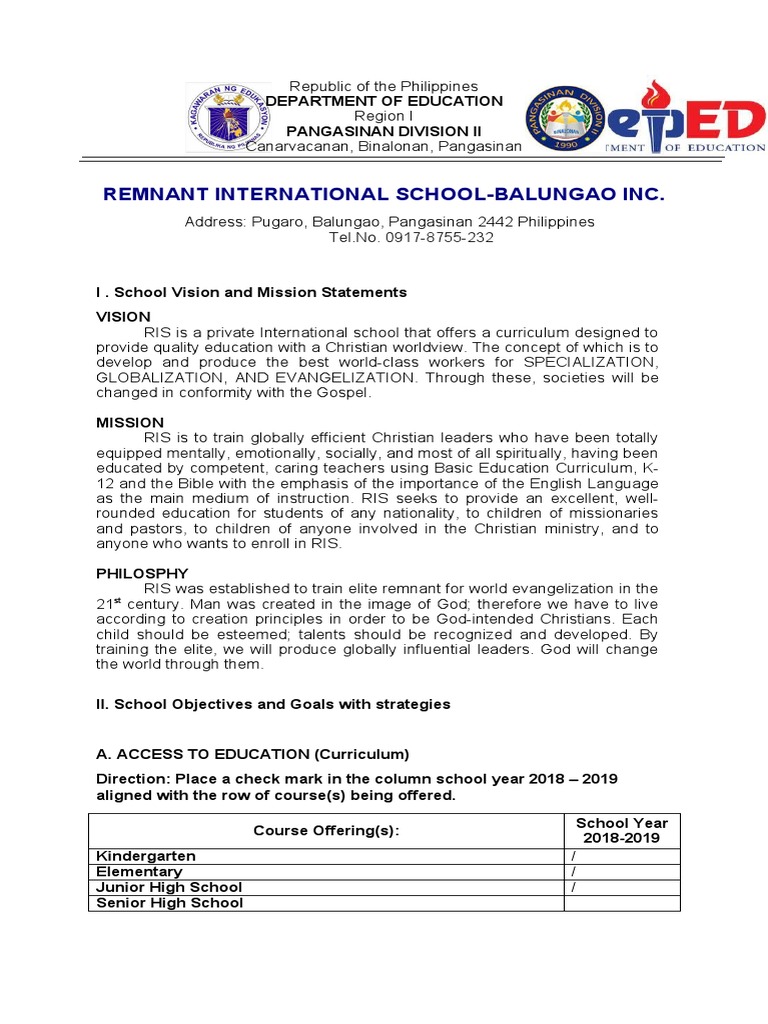 BALUNGAO Accomplishment - Report | PDF | Christian Mission | Teachers